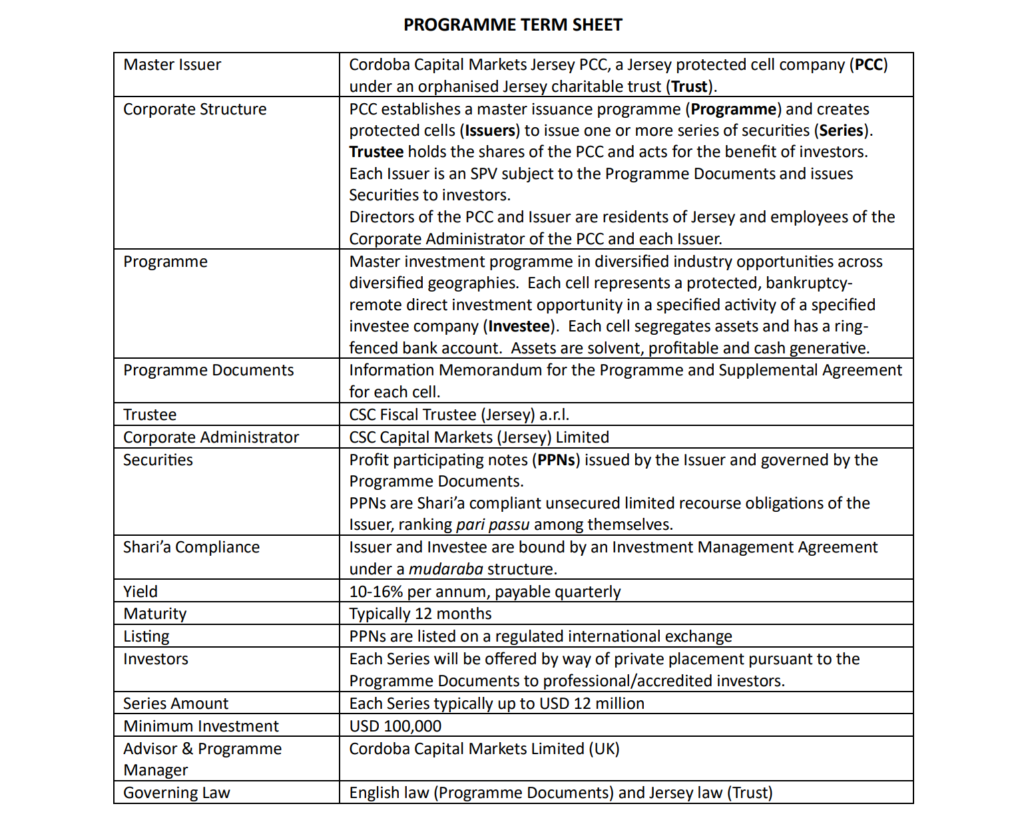 A Guide To PPNs – Cordoba Capital Markets